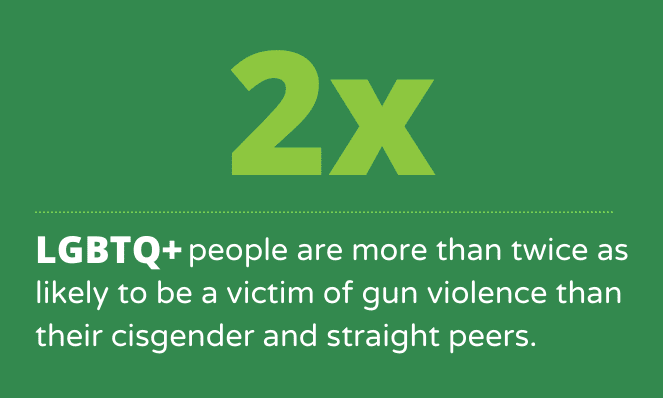 Facts and Statistics About the Impact of Gun Violence on LGBTQ+ People ...